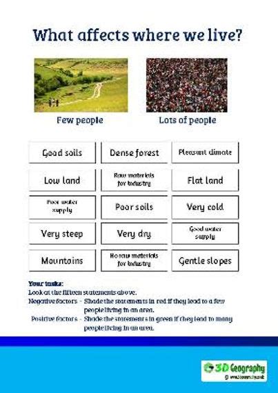 Population Worksheets Worksheets Library