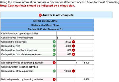 Solved Jsing The Above Information Prepare A December Chegg