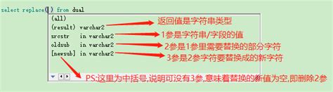 oracle replace函数语法 csdn博客