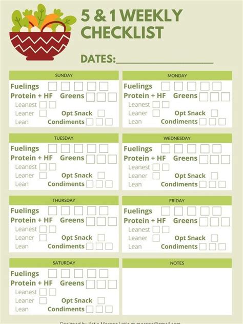5 1 Weekly Checklist 7 Printable Set Etsy Optimal Weight 5 1 Plan