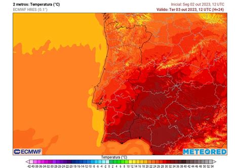 Tempo em Portugal esta semana seco e temperaturas acima da média