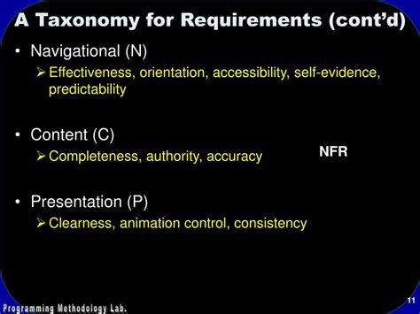 ppt capturing web application requirements through goal oriented analysis powerpoint