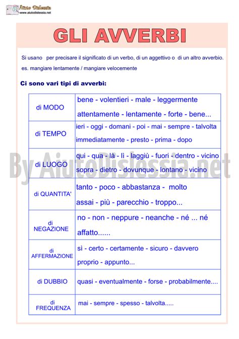 Analisi Grammaticale Sc Primaria AiutoDislessia Net