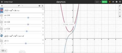 solved using the terms increasing decreasing and concave describe the behavior of the graphs