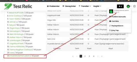 Testrelic Puan Sync Sorunu Test Relic