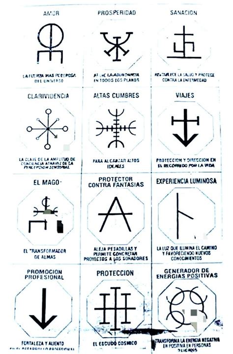 Pin de Alex Villatoro en Posiones Símbolos de letras Libro de las