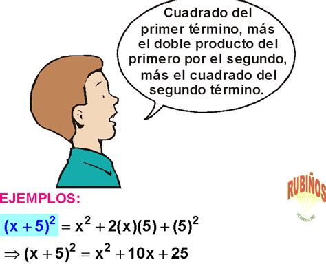 Binomio Suma Al Cuadrado Ejemplos Y Ejercicios Resueltos De Productos