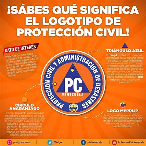 El significado del símbolo de Protección Civil Descubre su verdadera