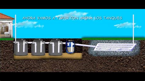 Fosas Septicas Tankes Instructivo De Instalacion Youtube
