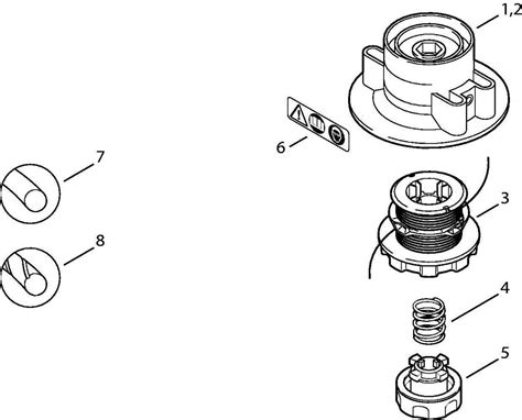 Exploring The Anatomy Of Stihl FS40C Trimmer Head Understanding Its