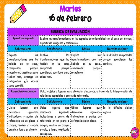 Planeacion Prescolar
