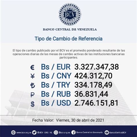 Conozca el precio del dólar del BCV este 30 de abril de 2021 La Voz
