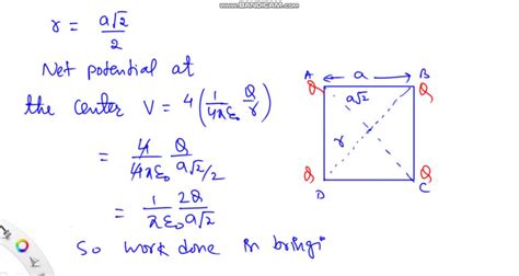 SOLVED Four Equal Charges Q Are Placed At The Four Corners Of A Square
