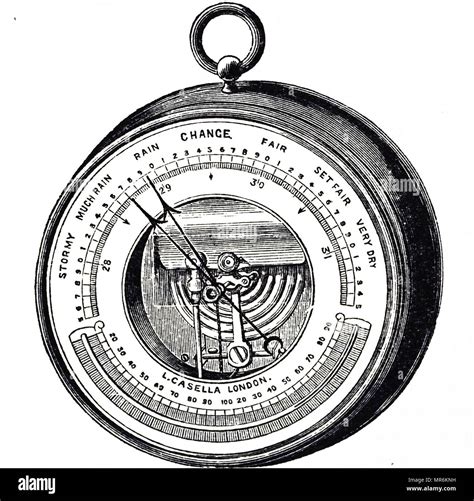 Engraving Depicting A Barometer A Scientific Instrument Used In