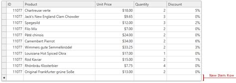 new item row wpf controls devexpress documentation