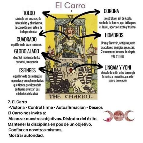 5 Tiradas De Tarot Para Empezar A Leer Las Cartas Descubre Tarot Artofit