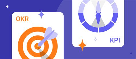 OKR Vs KPI Why How To Set Goals With Objectives And Key Results