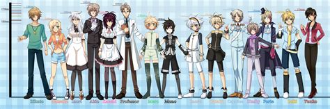 Anime Character Height Chart