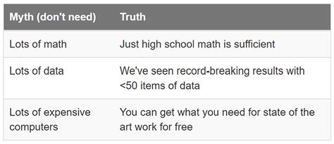 official part 1 2020 updates and resources thread part 1 2020 deep learning course forums