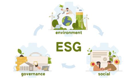 Qu Son Los Criterios Esg Gu A