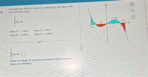Solved Calculate The Definite Integral By Referring To The Figure