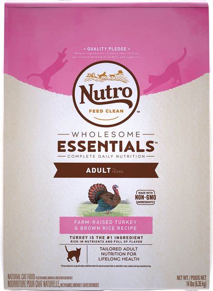 Discontinued NUTRO Wholesome Essentials Adult Farm Raised Turkey