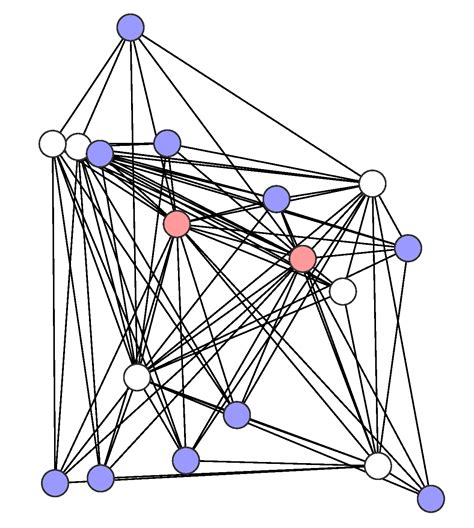 sensors free full text multicast traffic throughput maximization through joint dynamic