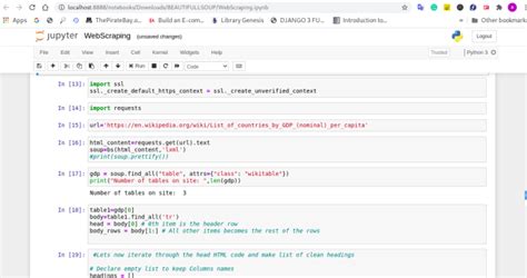 help and teach you in python javascript java c cpp by andleebraja fiverr