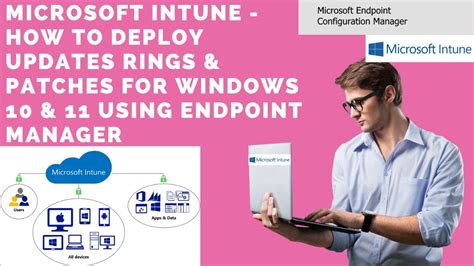 microsoft intune how to deploy updates rings and patches for windows 10 and 11 using endpoint