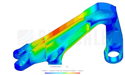 fem linear nonlinear analysis and post processing copy by mohsinbilalkhan simscale