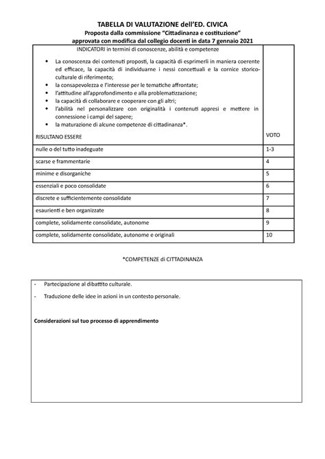 ALL 3 Tabella DI Valutazione ED Civica 7 Gennaio 2021 TABELLA DI