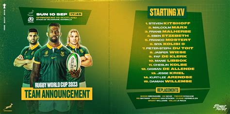 Springboks Announced Team Earlier Than Usual