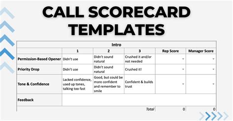 Call Scorecard Template Prntbl Concejomunicipaldechinu Gov Co