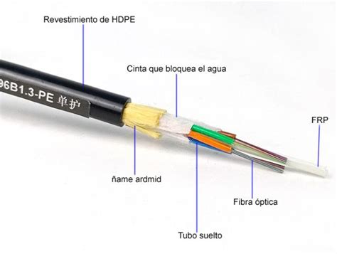 Ventajas del cable de fibra óptica ADSS Cable de fibra óptica Feiboer