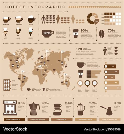 Coffee Infographic Worldwide Statistics Royalty Free Vector