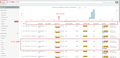 mrkt aspnet core nlog log elasticsearch
