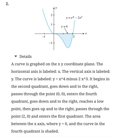 solved a curve is graphed on the xy coordinate plane the