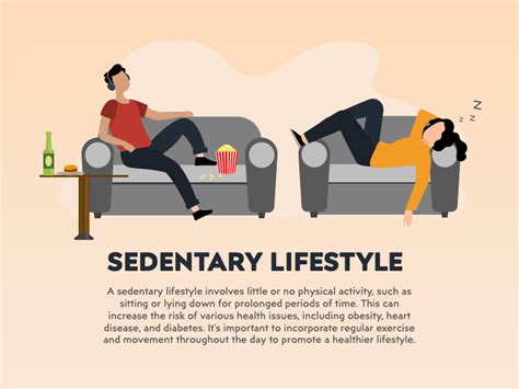 Sedentary Lifestyle PowerPoint And Google Slides Template PPT Slides