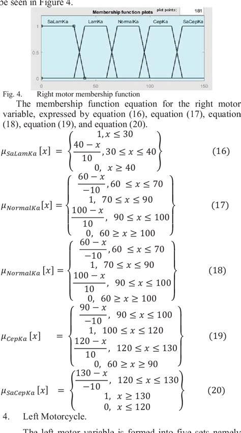 figure 4 from design of automatic under water robot system based on mamdani fuzzy logic