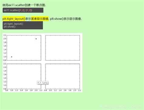 4 2 matplotlib subplot 分格显示 subplot2grid gridspec subplots matplotlib subplot gridspec csdn博客
