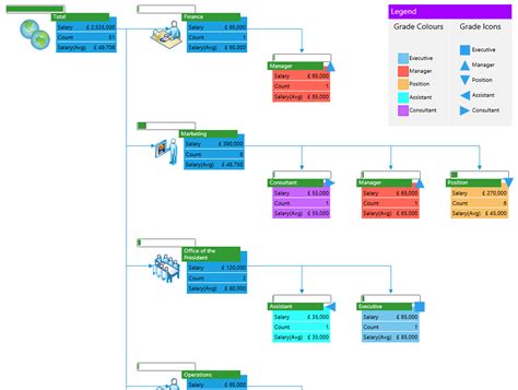 DIAGRAM Microsoft Visio Pivot Diagram Addon MYDIAGRAM ONLINE