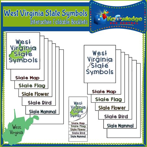 West Virginia State Symbols Interactive Foldable Booklets Made By