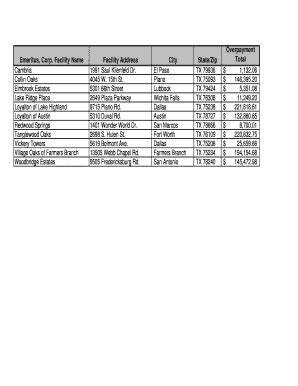 Fillable Online Oag State Tx 11 Emeritus Texas Facilities Involved In