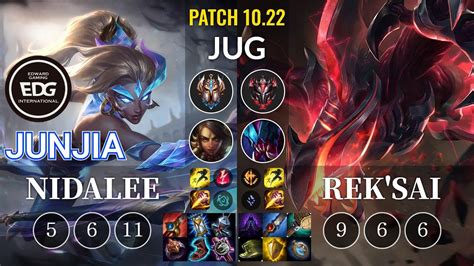 Edg Junjia Nidalee Vs Rek Sai Jungle Kr Patch Youtube