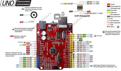 Arduino Uno Datasheet Specifications Pinout And Features