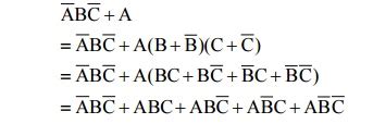 Standard SOP Form Minterms