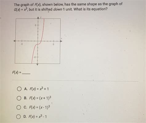 solved the graph of f x shown below has the same shape as the graph of g x x 3 but it is