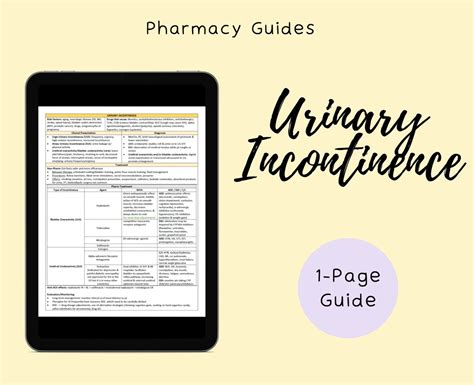 Urinary Incontinence Pharmacy Study Guide For Naplex Pharmacy School