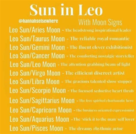 Pin By Tessa Castro On ASTROLOGICA V Zodiac Zodiac Leo Art Planet