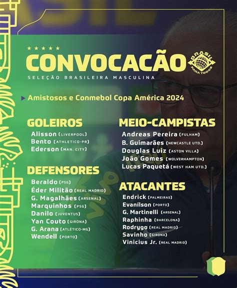Brasil Rival De Paraguay Anunci Su Lista De Convocados Para La Copa